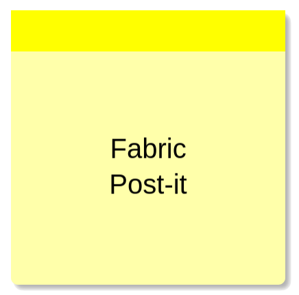 fabric-postit | A fabric.js post-it note type.